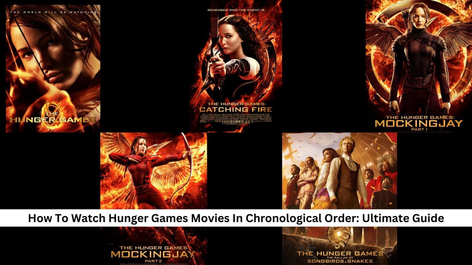 How To Watch Hunger Games Movies In Order: Ultimate Guide